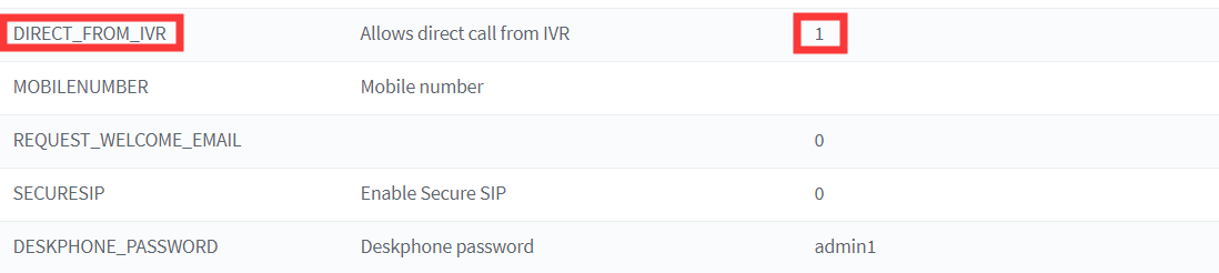 How to block the call from 3CX IVR extension - 58VOIP-3CX